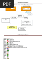 Ics Map Display Symbology | PDF | Incident Command System | Emergency ...