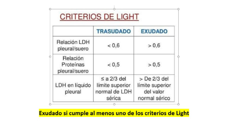 C Light | PDF