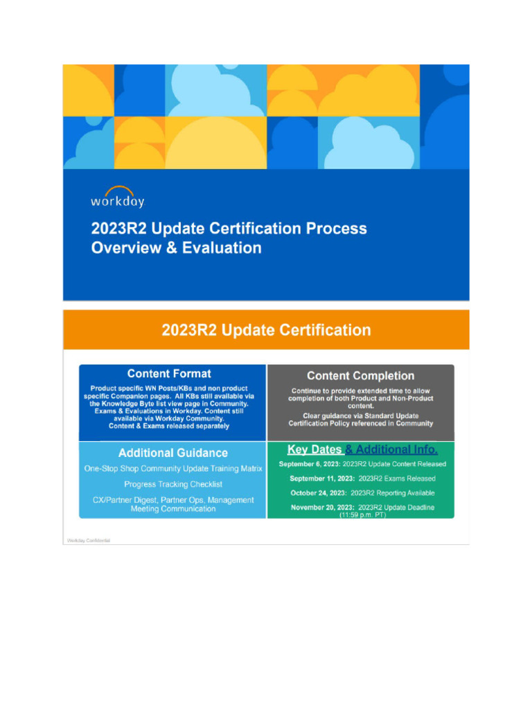 2023R2 Update Cert Process Overview | PDF