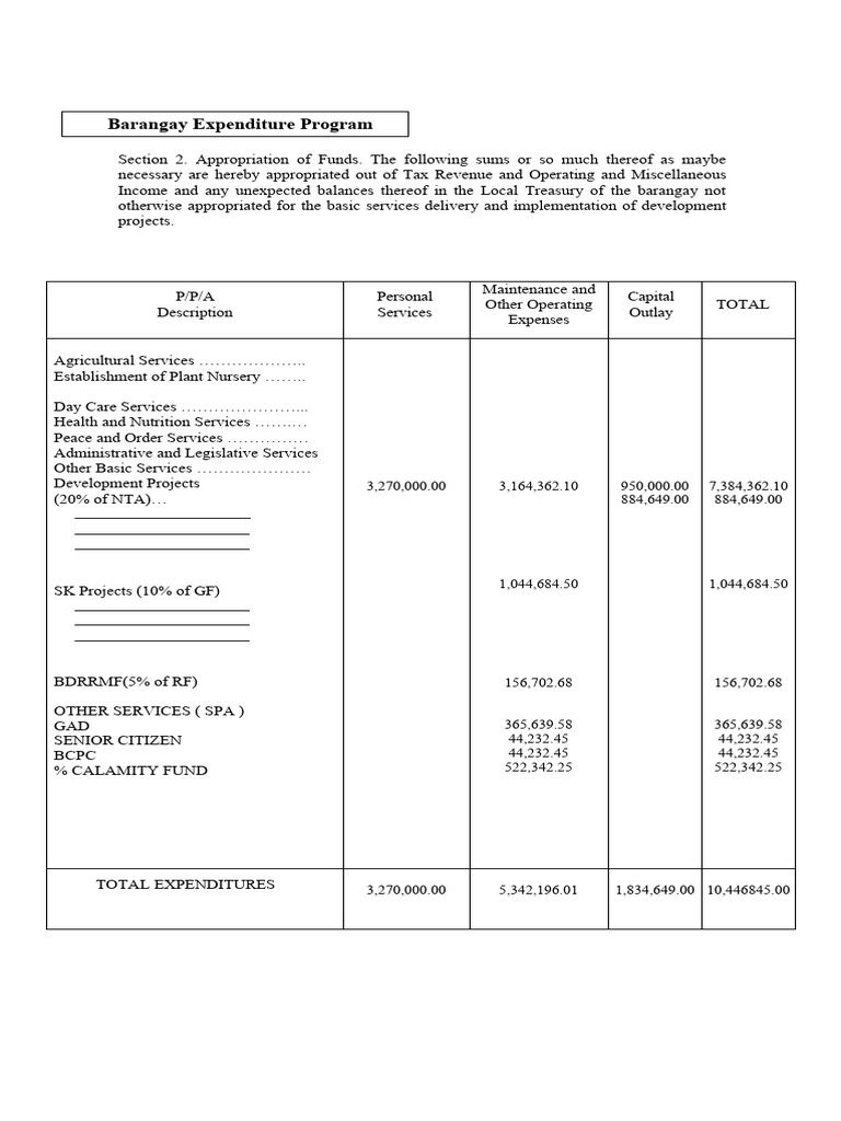 Aip 2024 Part2 | PDF | Taxes | Government