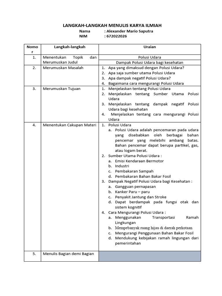 Langkah Langkah Menulis Karya Ilmiah - Contoh | PDF