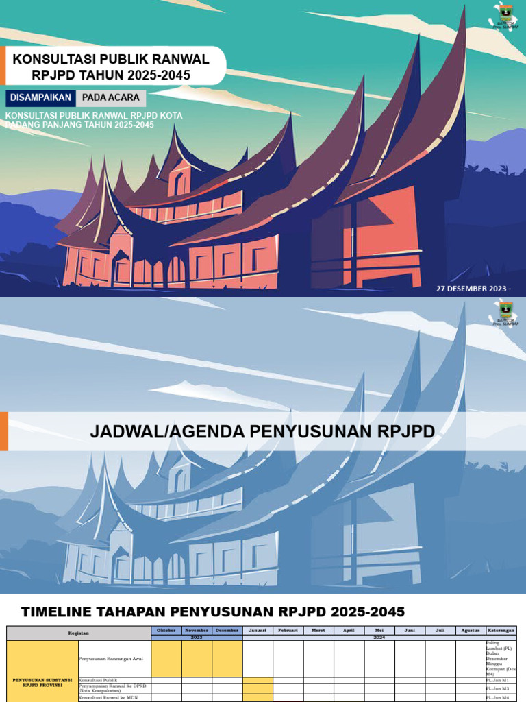 Paparan Konsultasi Publik RPJPD 2025-2045 Kota Padang Panjang | PDF