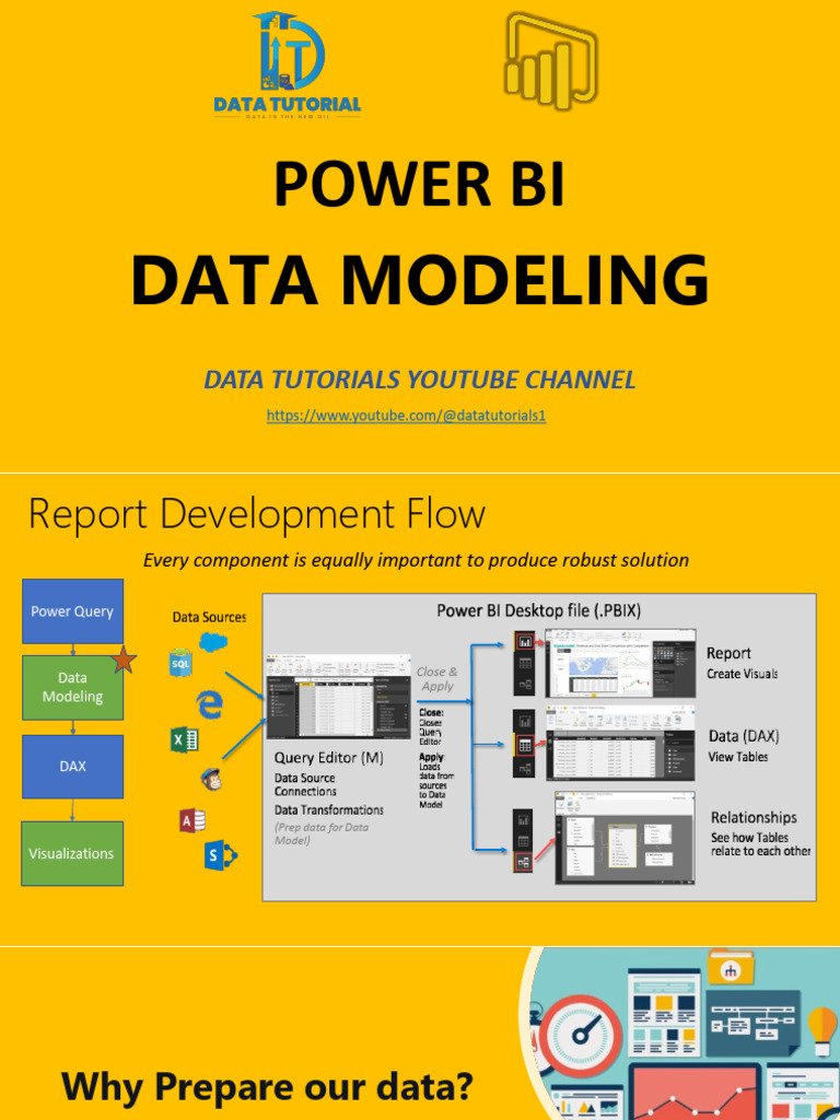 Data Modeling Best Practices | PDF | Data Management | Information ...