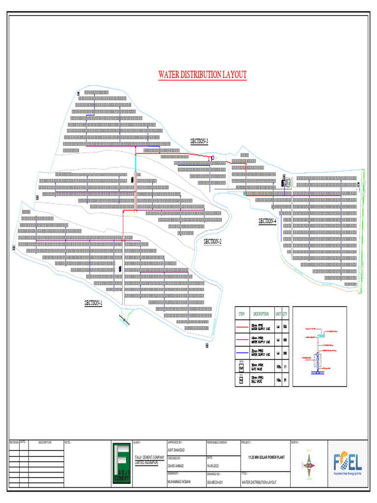 300 Mech 001 Water Distribution Layout Pdf Building Materials Tools