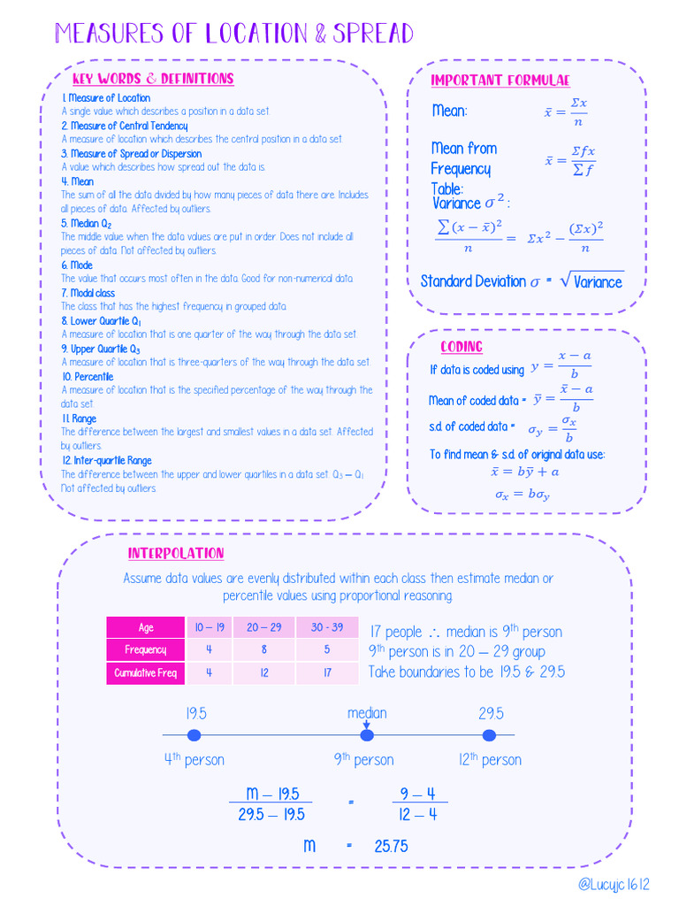 Measures of Location and Spread | PDF | Median | Statistics