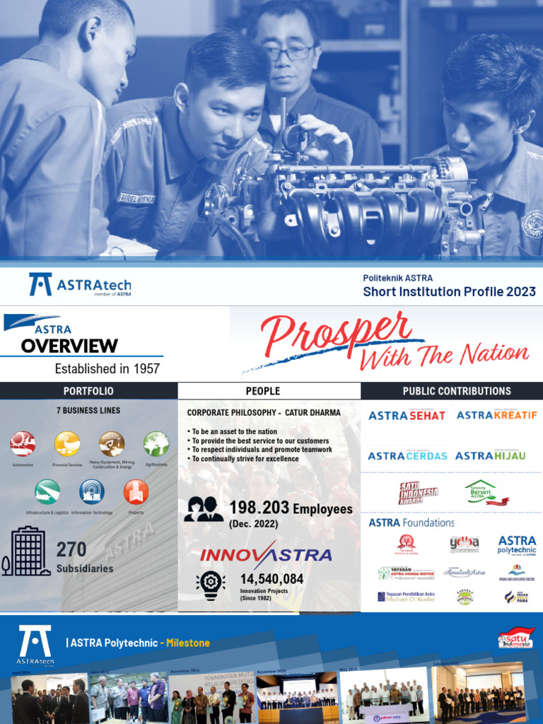 ASTRAtech Profile Short 2023 | PDF | Mechatronics | Institute Of Technology