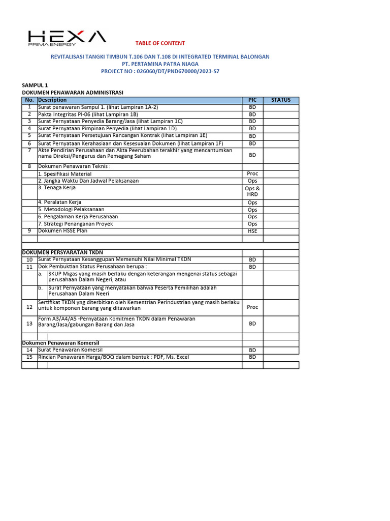 Checklist Tender | PDF