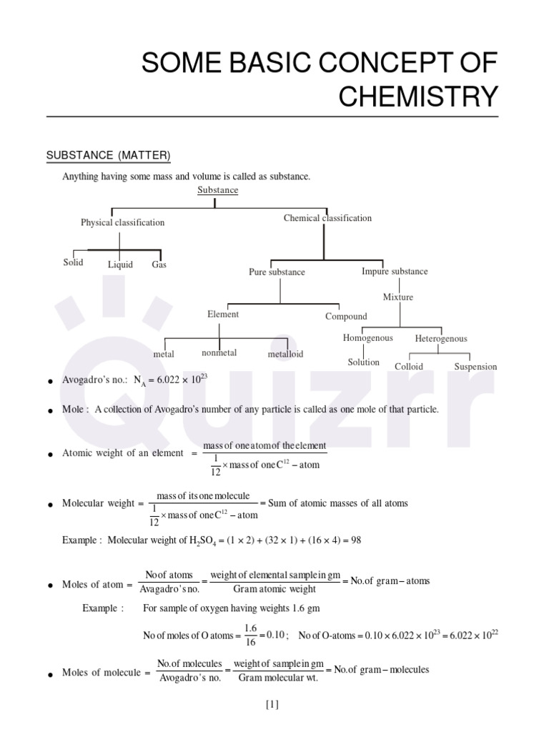 01 Some Basic Concept of Chemistry Formula Sheets Quizrr-1 | PDF | Mole ...