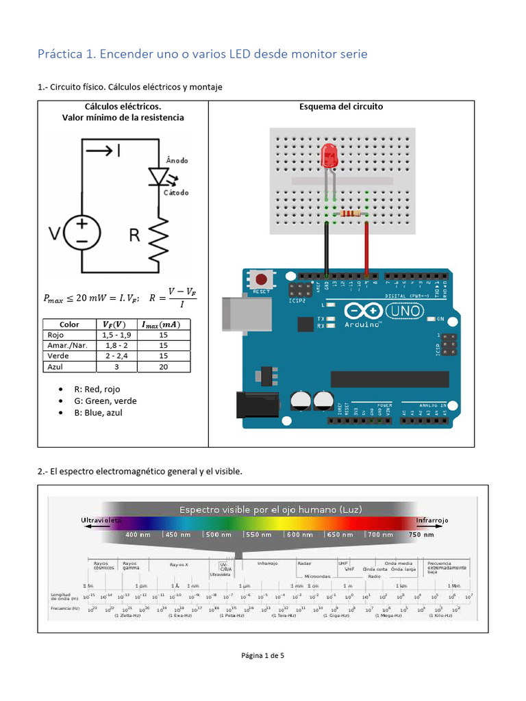 Práctica 1 Encender 1 o Varios Led Desde Monitor Serie | PDF | Diodo emisor de luz | Espectro ...