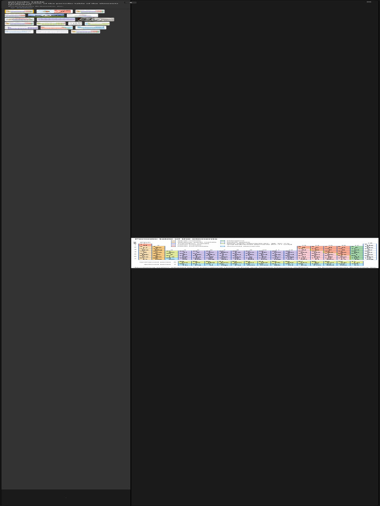 Periodic Table Definition, Elements, Groups, Charges, Trends, & Facts ...