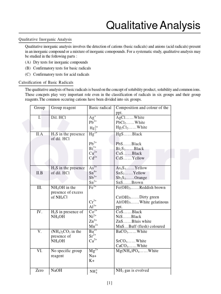 34 Qualitative Analysis Formula Sheets Quizrr | Download Free PDF ...