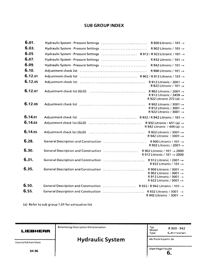 06 - Hydraulic - System R900 Litronic | PDF