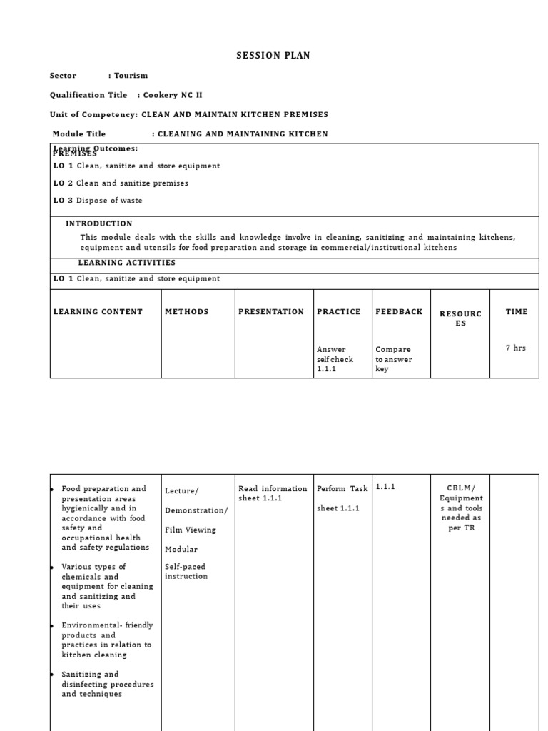 Session-Plan For Cookery | PDF | Learning | Soup