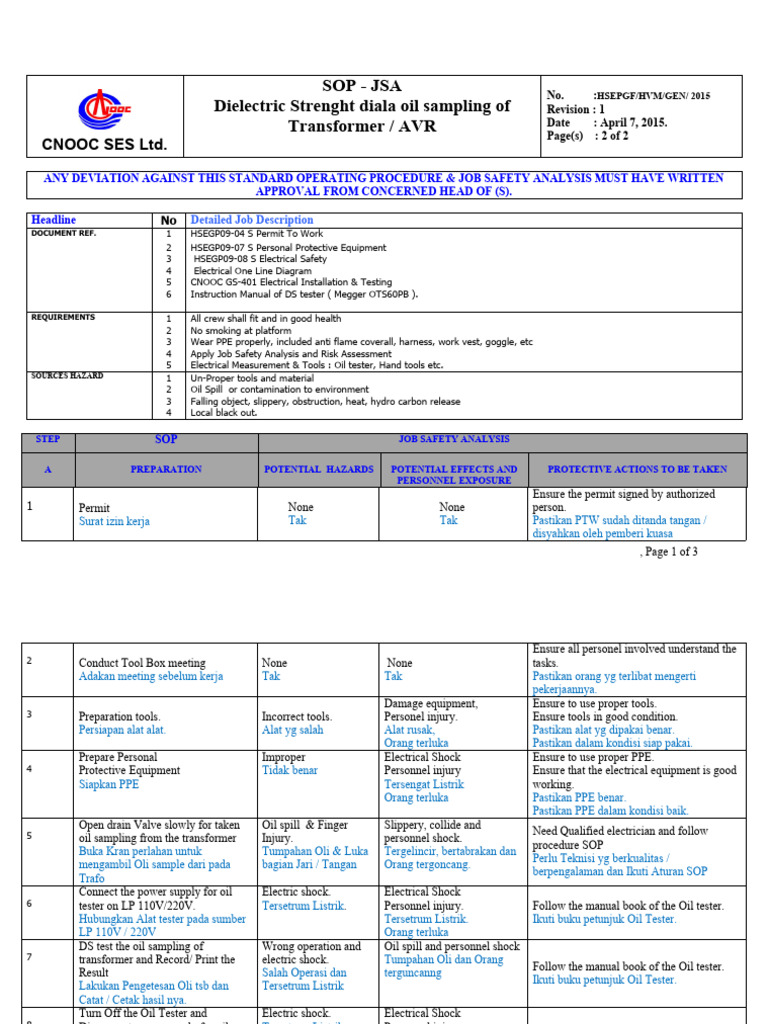 SOP-JSA DS Test of Oil Transformer, AVR. | PDF | Risk | Labor Relations