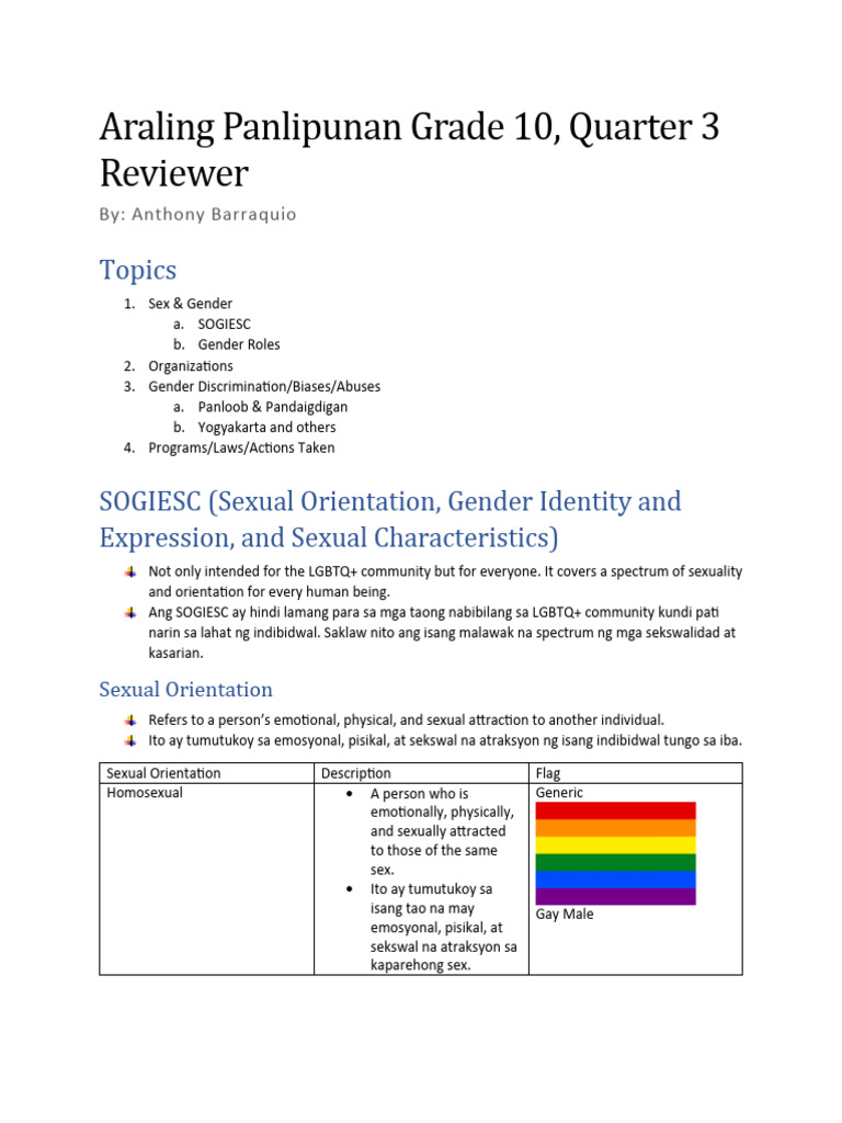 AP Grade 10 Quarter 3 Reviewer | PDF | Sexual Orientation | LGBTQIA+ ...