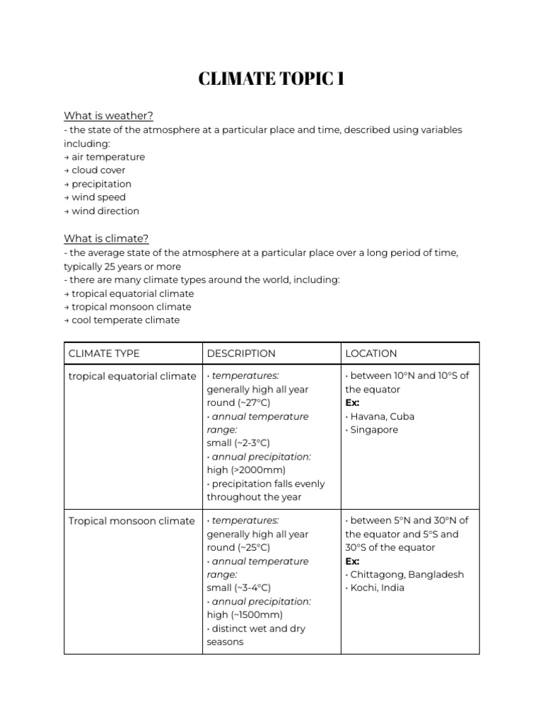 Climate Topic 1 | PDF | Water Vapor | Atmosphere Of Earth Climate Topic 1 | PDF | Water Vapor | Atmosphere Of Earth