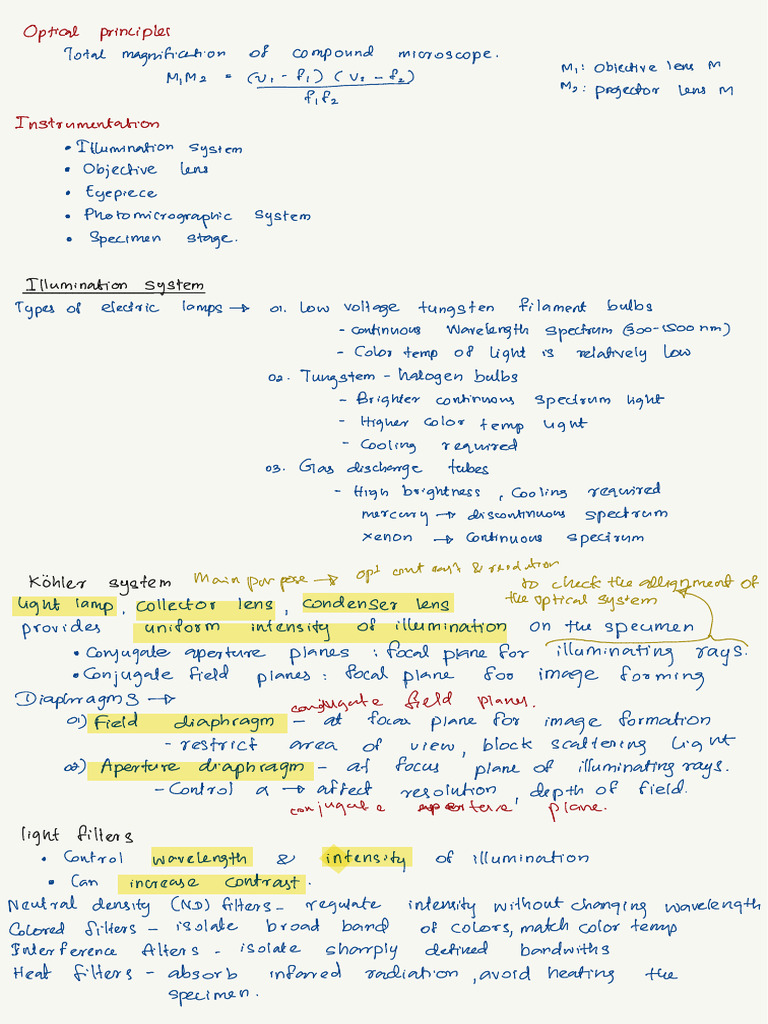 Optical Micros | PDF