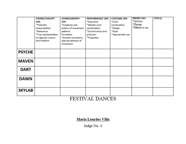 Judges Score Sheet | PDF