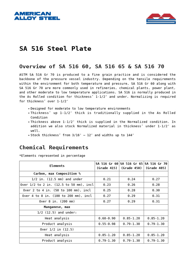 SA 516 Steel Plate Grades Overview | PDF