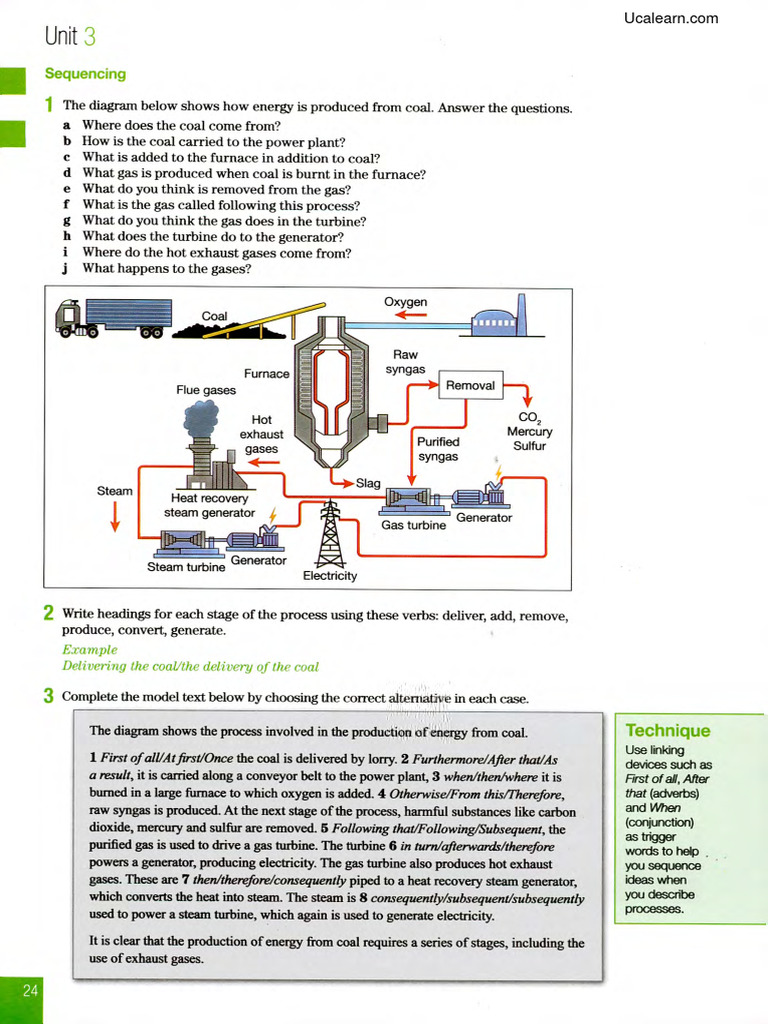 Writting Task 1 - Process - Machine | PDF | Coal | Gases