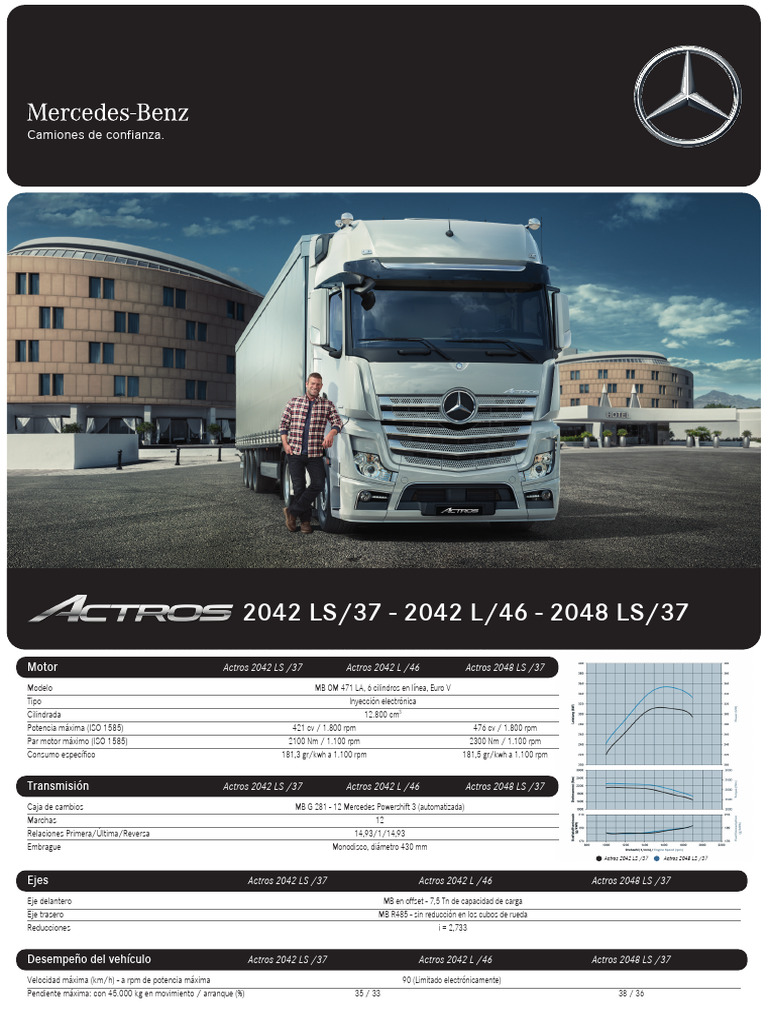 Ficha Tecnica Actros | PDF | Eje | Sistema de freno antibloqueo