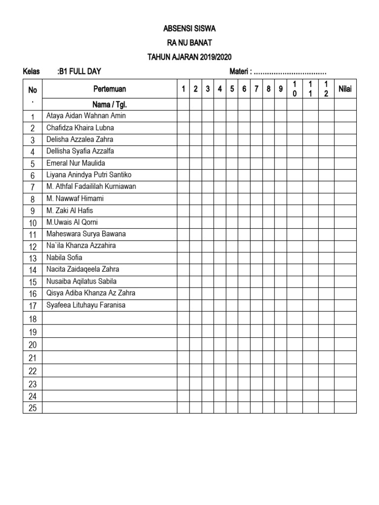 Absensi Siswa RA NU Banat 2019/2020 | PDF