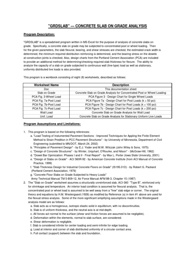 Slab On Grade Excel Sheet PDF Free | PDF | Young's Modulus | Concrete