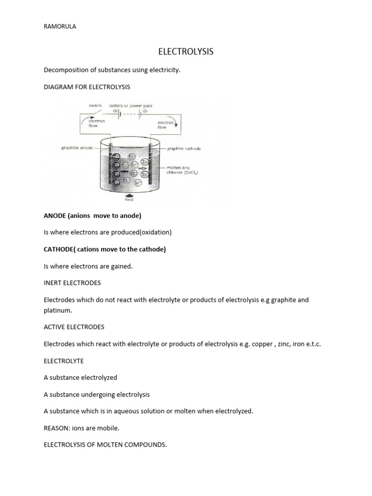 Electrolysis Processes Explained | PDF | Anode | Ion