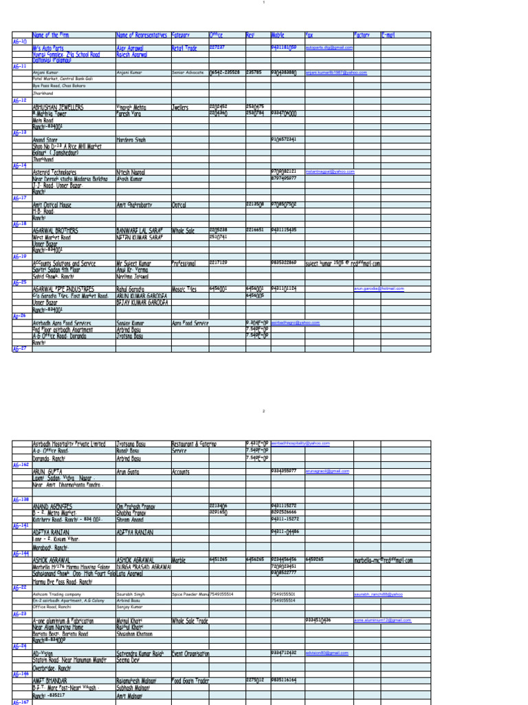 General-Member - PDF Jharkhand | PDF