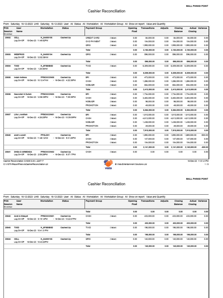 Cashier Reconciliation | Download Free PDF | Point Of Sale | Economies