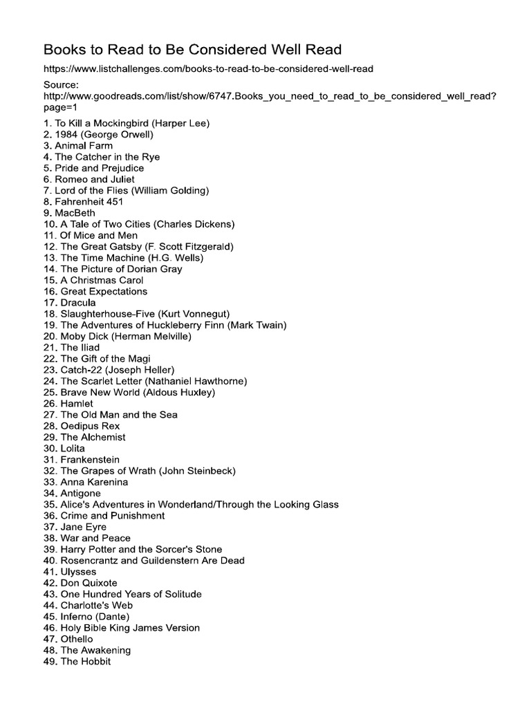 Books To Read To Be Considered Well Read | PDF