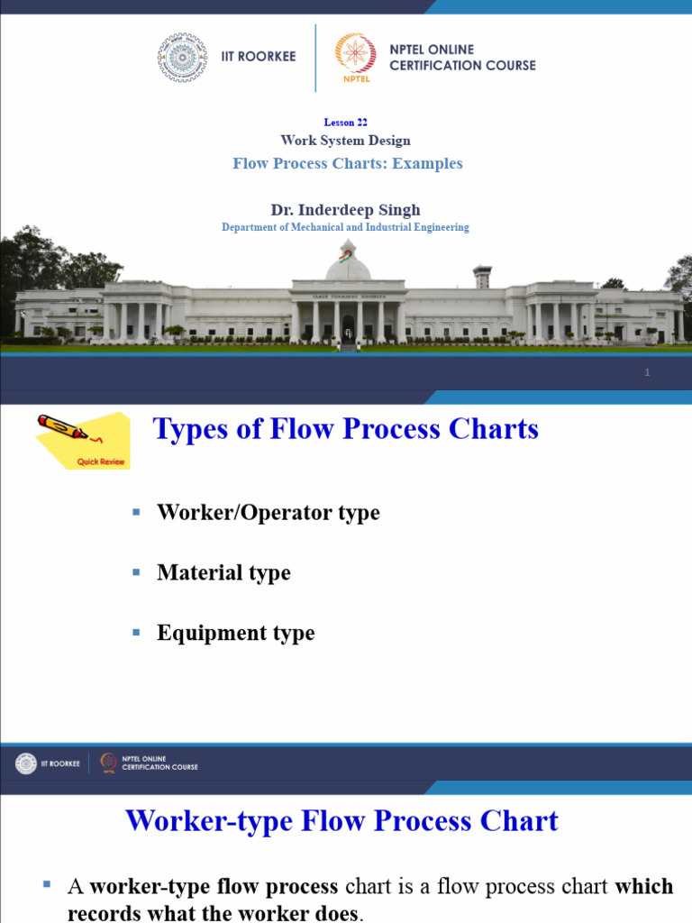Lecture 22 Flow Process Charts Examples | PDF | Art | Computers