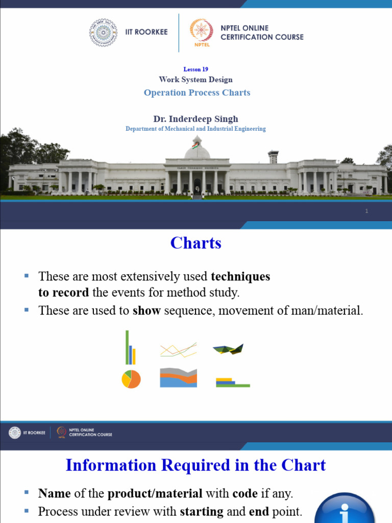 Lecture 19 Operation Process Charts | PDF | Chart | Observation