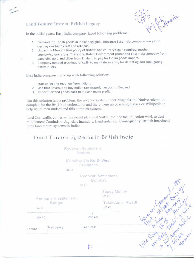 British Land Tenurial Systems | PDF