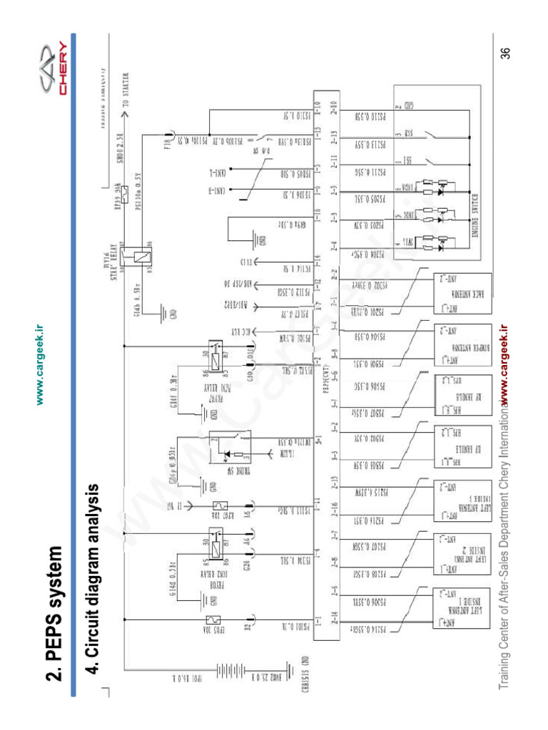 Chery Peps Diagram | PDF
