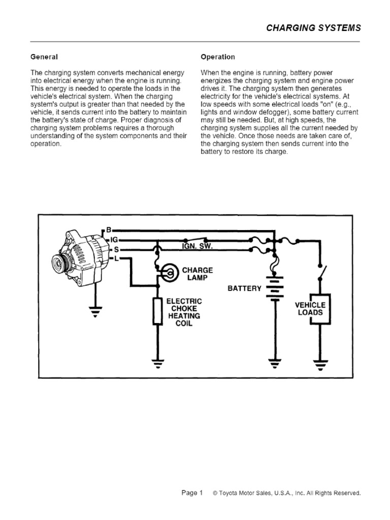 Charging Systems | PDF