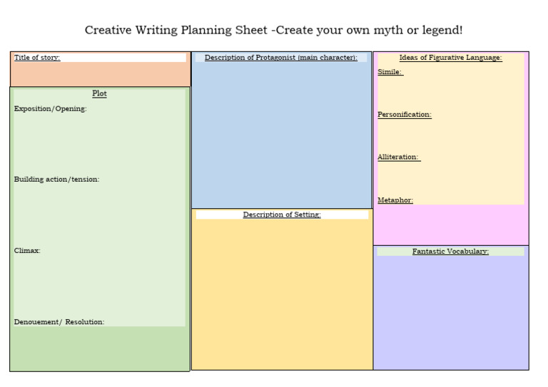 Myth Creation Planning Sheet | PDF