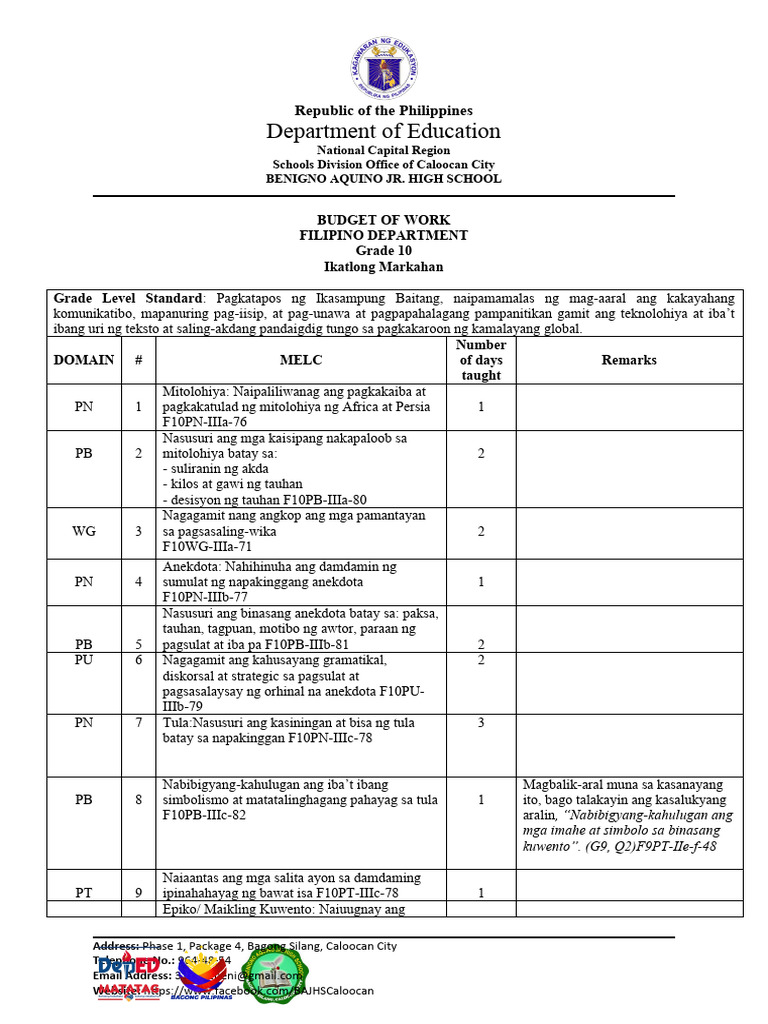Budget of Work Grade 10 | PDF