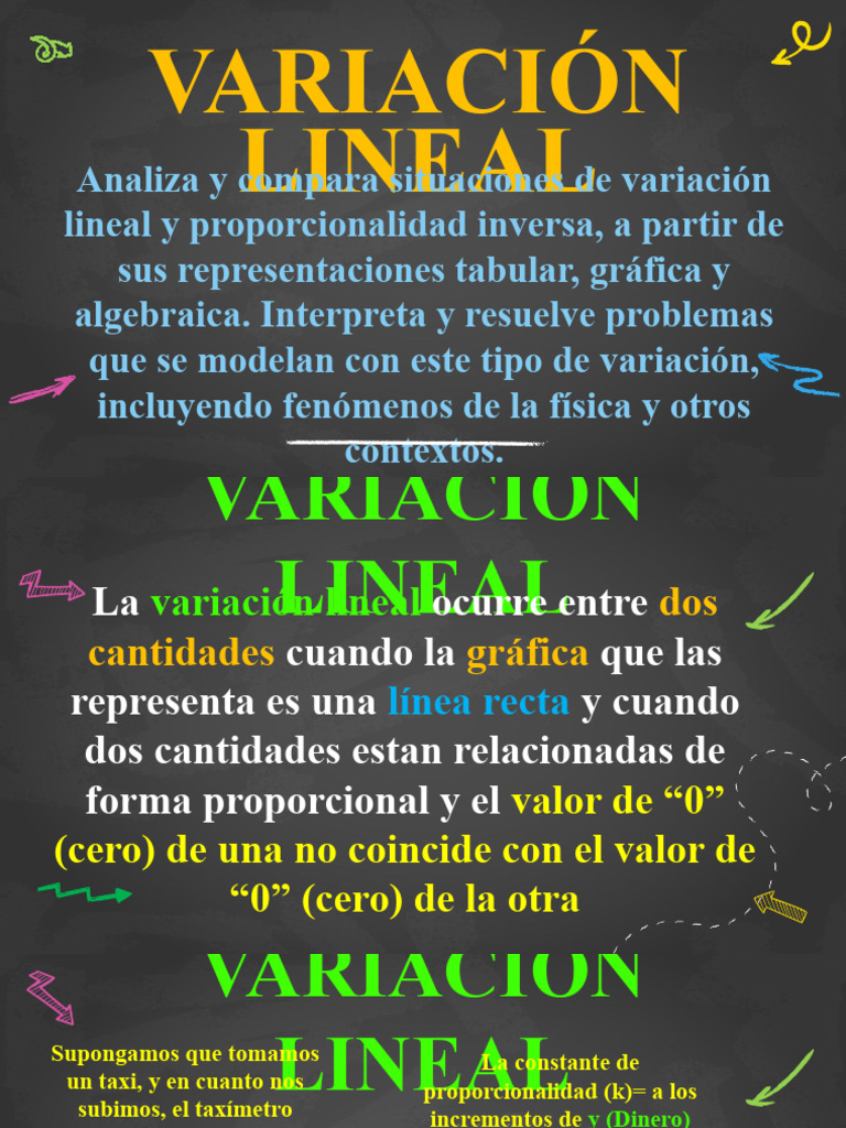 Variación Lineal | PDF | Matemáticas | Objetos matemáticos