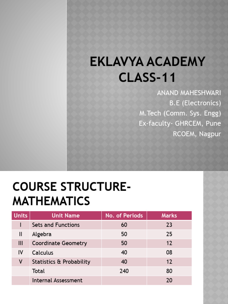 Class 11 Mathematics | PDF | Function (Mathematics) | Set (Mathematics)
