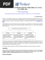 Dr. L.C. Gupta Net Worth Guidelines | PDF | Securities (Finance) | Book ...