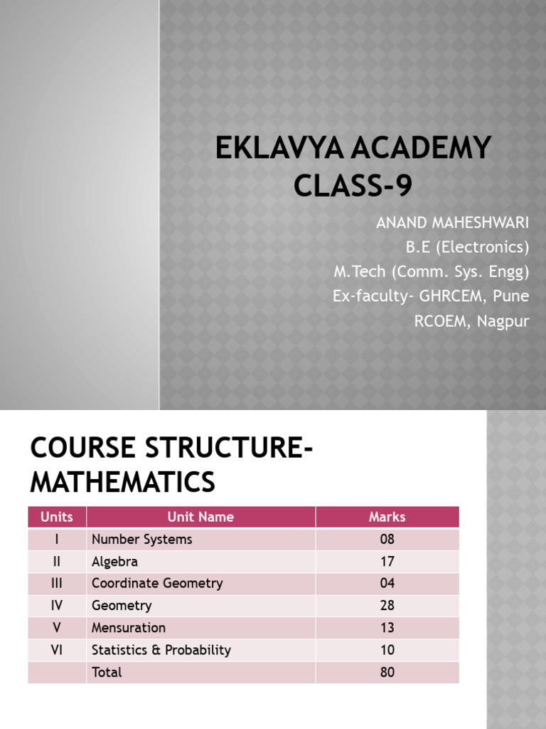 Class-9 Mathematics | PDF | Triangle | Area