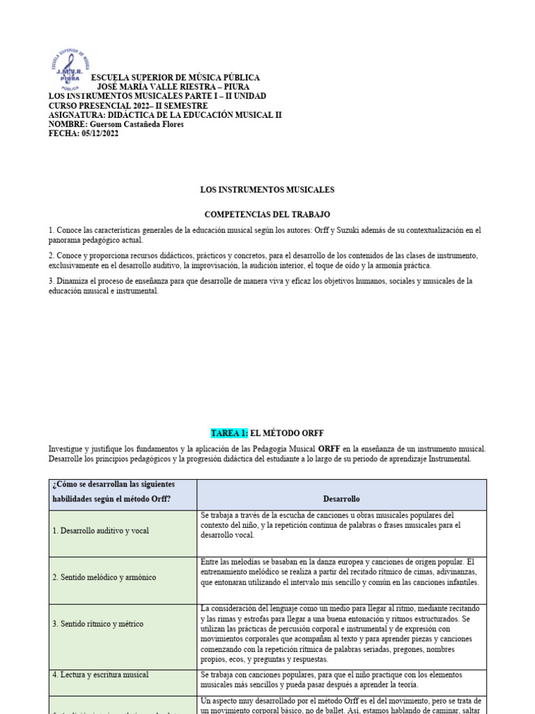 Didáctica Musical: Método Orff en Instrumentos | PDF | Ritmo | Canciones
