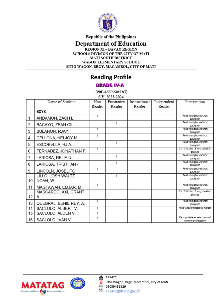 Grade 1 Reading Profile Assessment | PDF | Cognitive Science | Oral ...