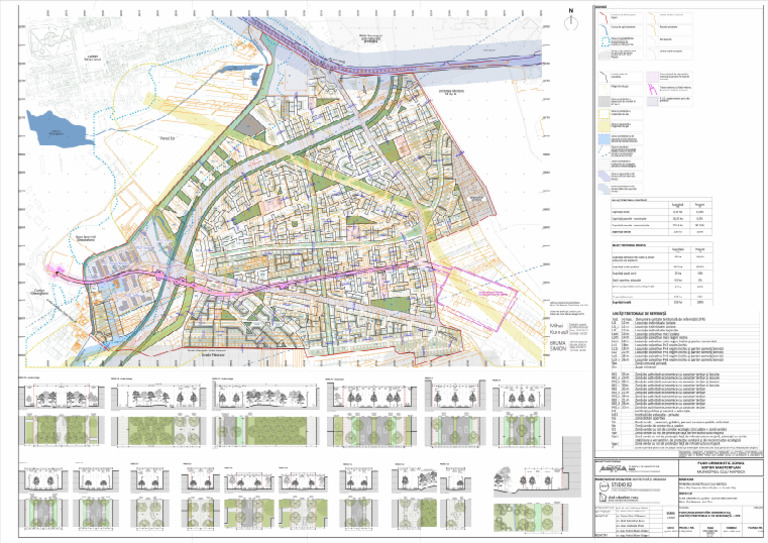 Reglementari PUZ Masterplan Sopor | PDF