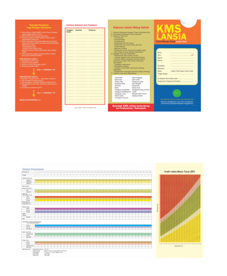 KMS Lansia Novi | PDF