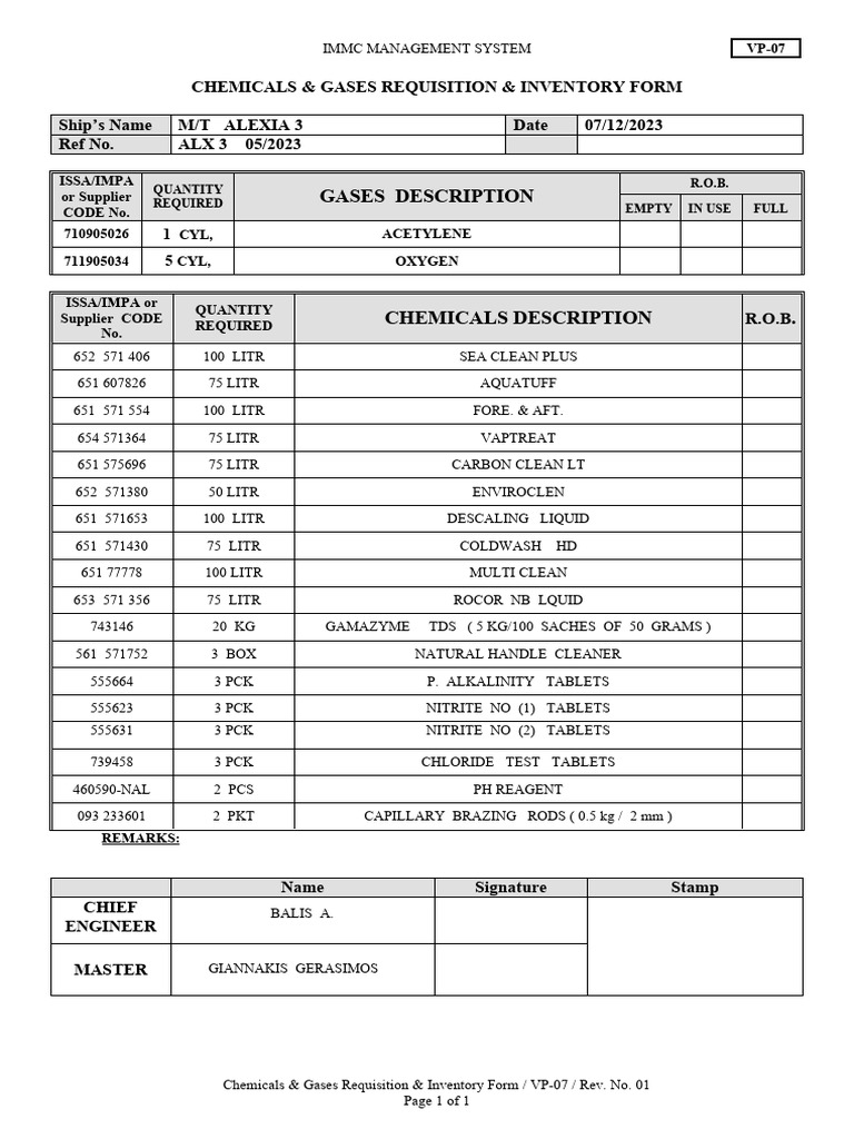 VP-07 05.23 Rev.01 (Chemicals Gases Req. and Inventory Form) | PDF ...
