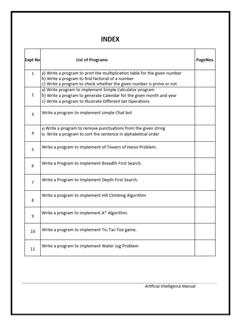 Artificial Intelligence Lab | PDF | Computer Programming | Theoretical Computer Science