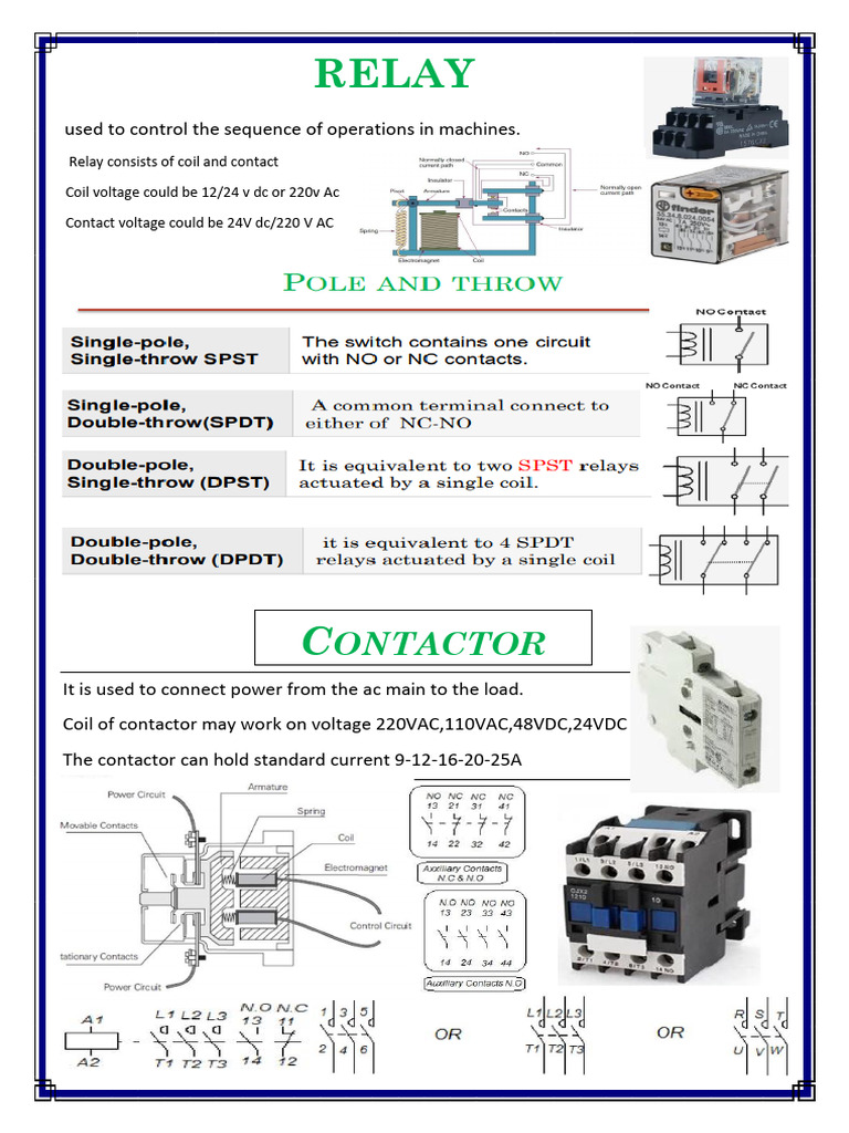 basic workshop | PDF | Switch | Fuse (Electrical)