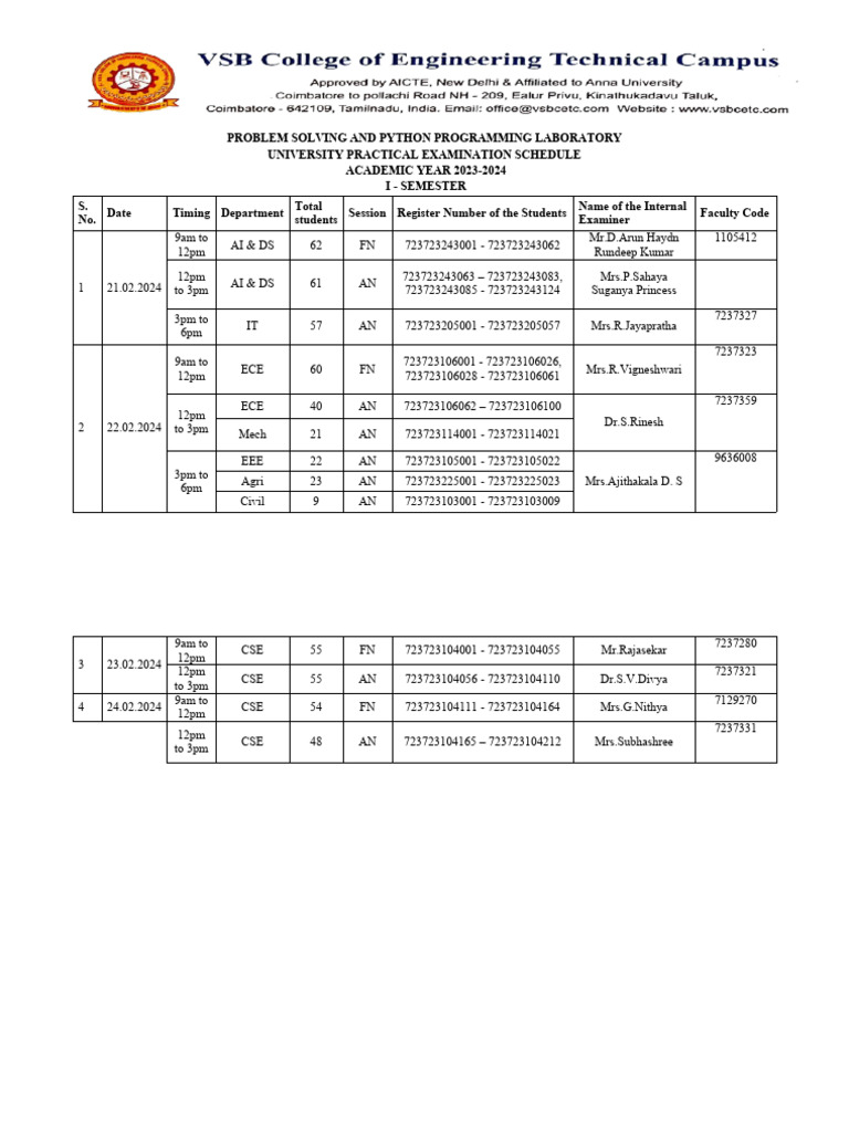 Python University Practical Schedule - I YEAR | PDF